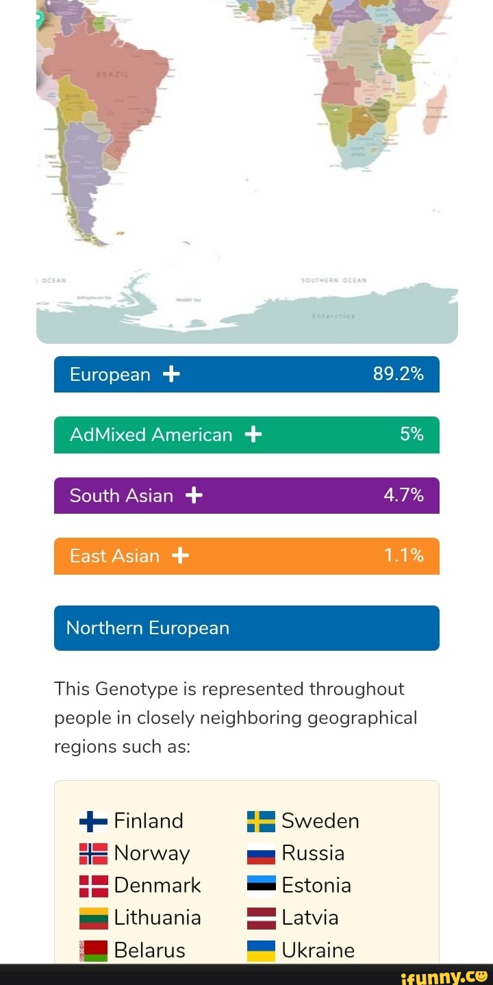 Genotype memes. Best Collection of funny Genotype pictures on iFunny