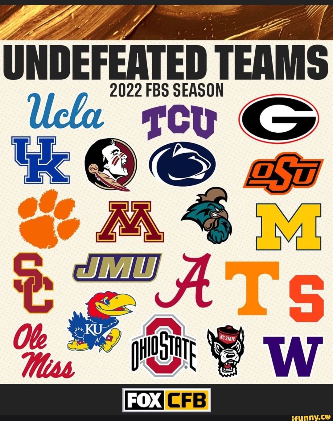 Undefeatedteams memes. Best Collection of funny Undefeatedteams ...