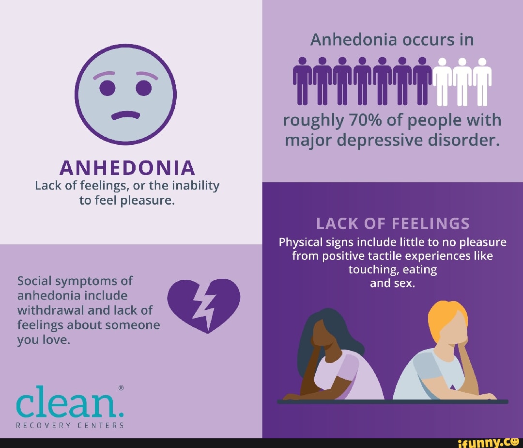 Anhedonia memes. Best Collection of funny Anhedonia pictures on iFunny
