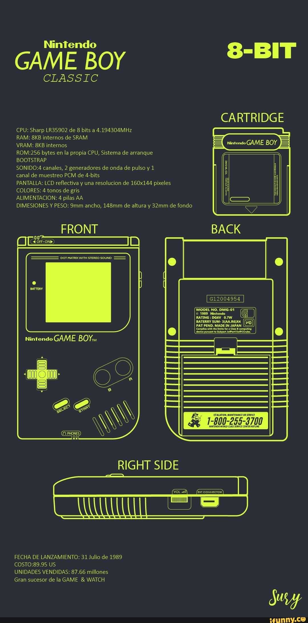 GAME BOY 8-BIT CLASSE CARTRIDGE 8 bits a 4.194304MHz RAM: 8KB internos ...