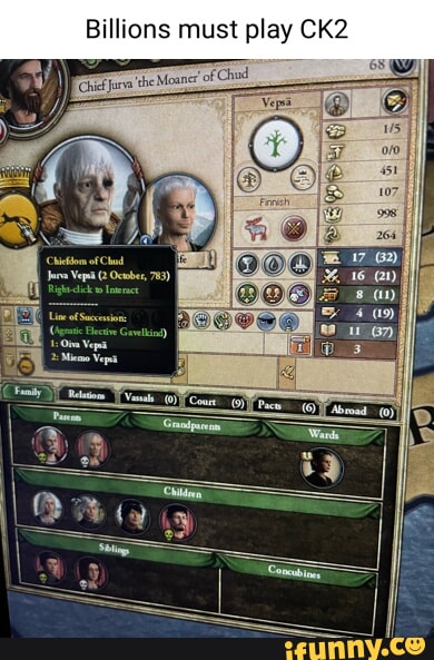 Ck2 memes. Best Collection of funny Ck2 pictures on iFunny