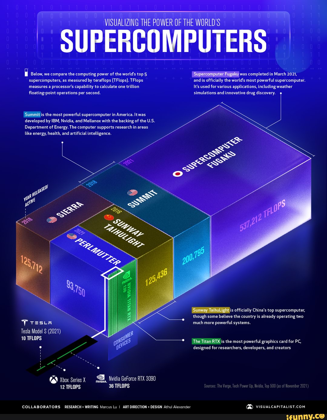 Japan always did the unexpected - VISUALIZING THE POWER OF THE WORLD'S ...