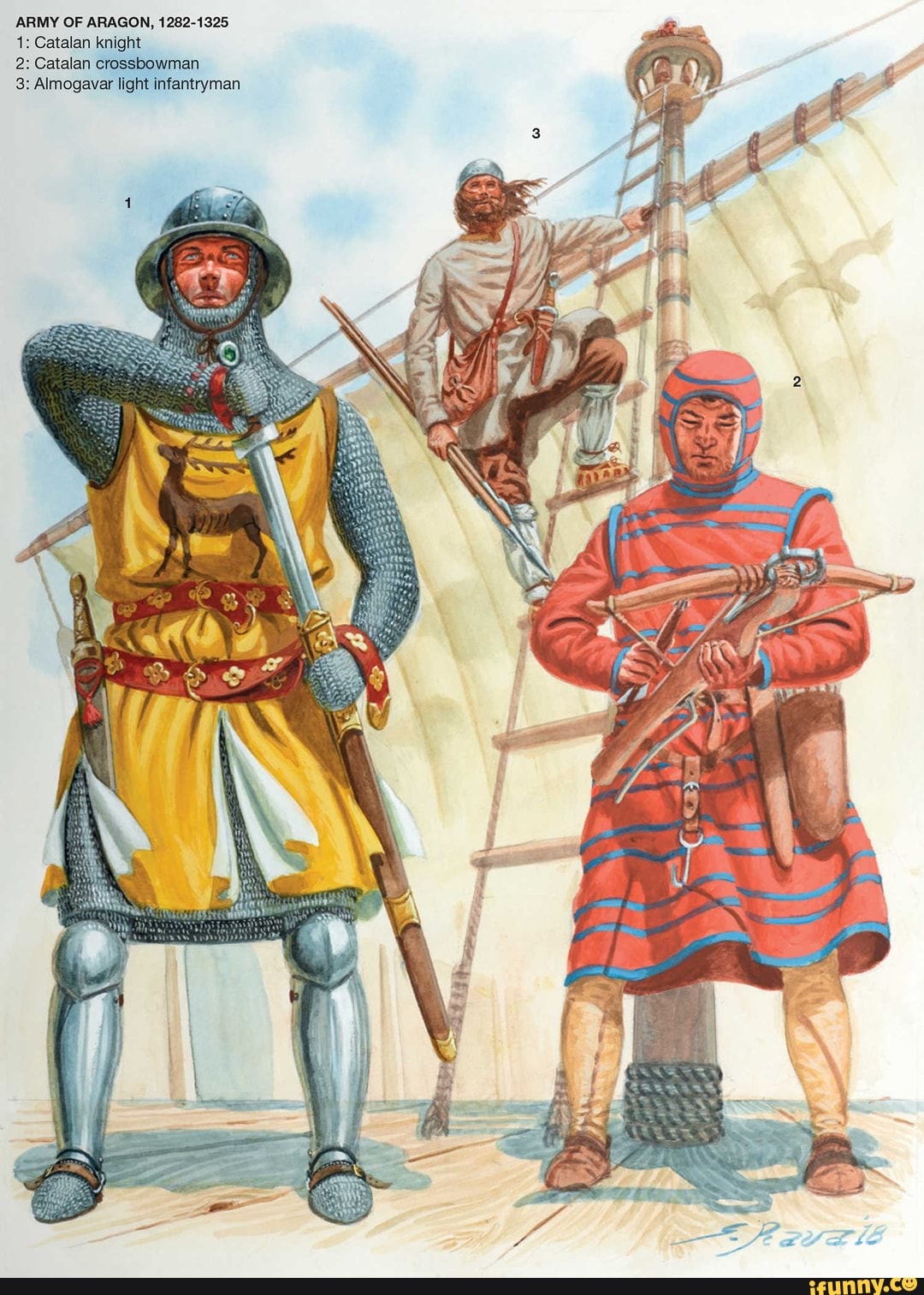 ARMY OF ARAGON, 1282-1325 1: Catalan knight 2: Catalan crossbowman 3 ...