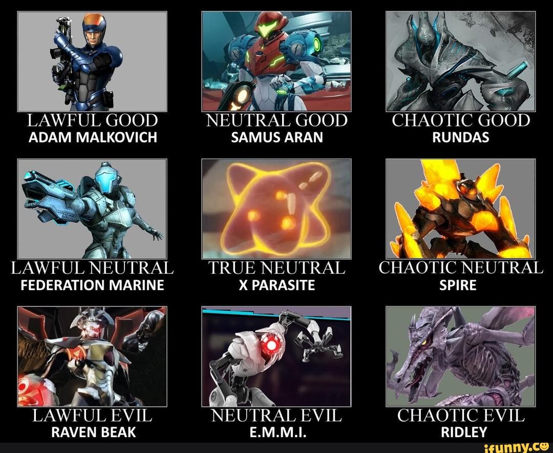 Alignment_chart memes. Best Collection of funny Alignment_chart ...