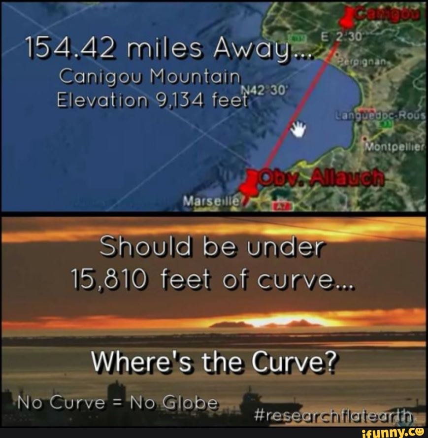 Ressorcin memes. Best Collection of funny Ressorcin pictures on iFunny