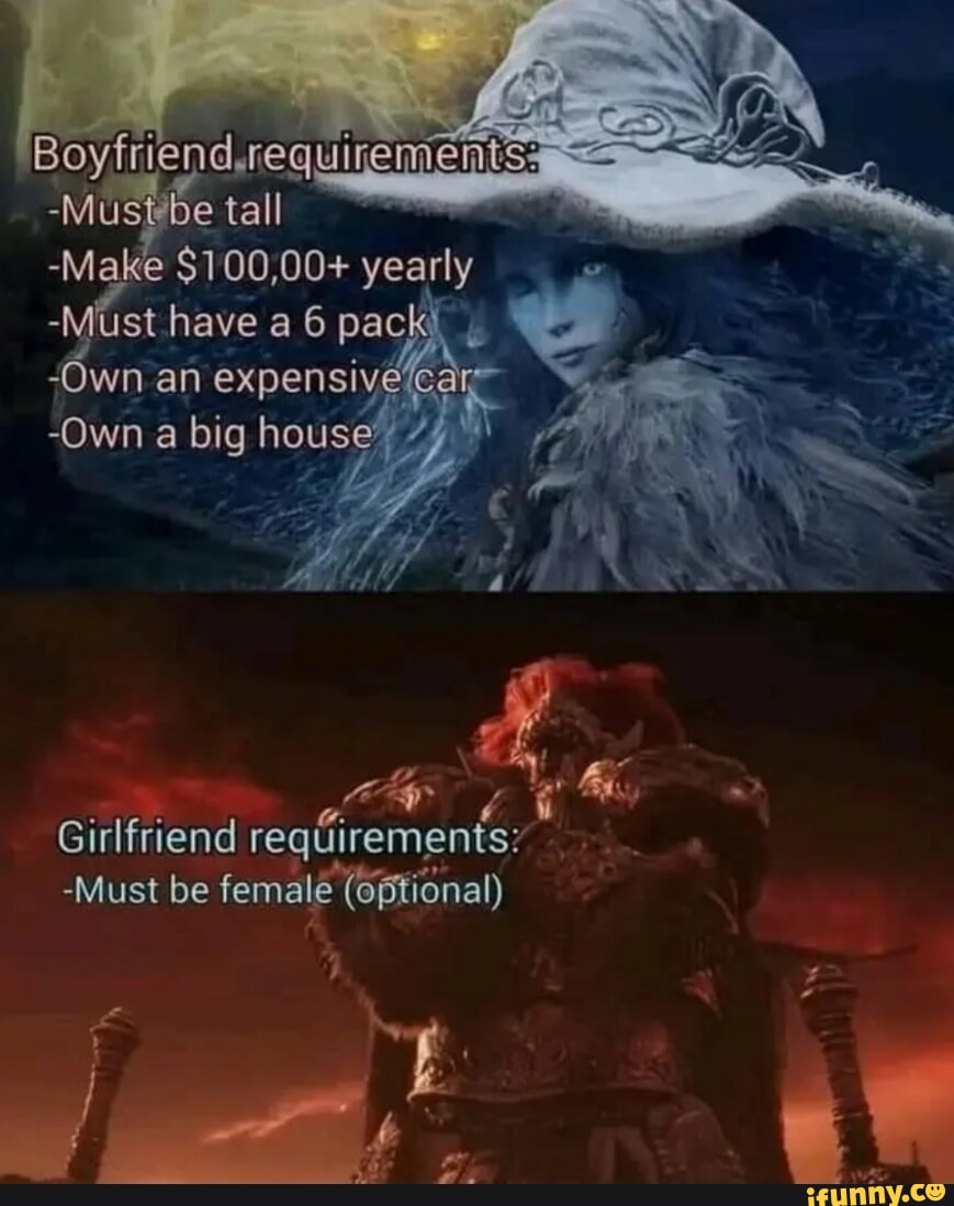 Miquellested memes. Best Collection of funny Miquellested pictures on ...