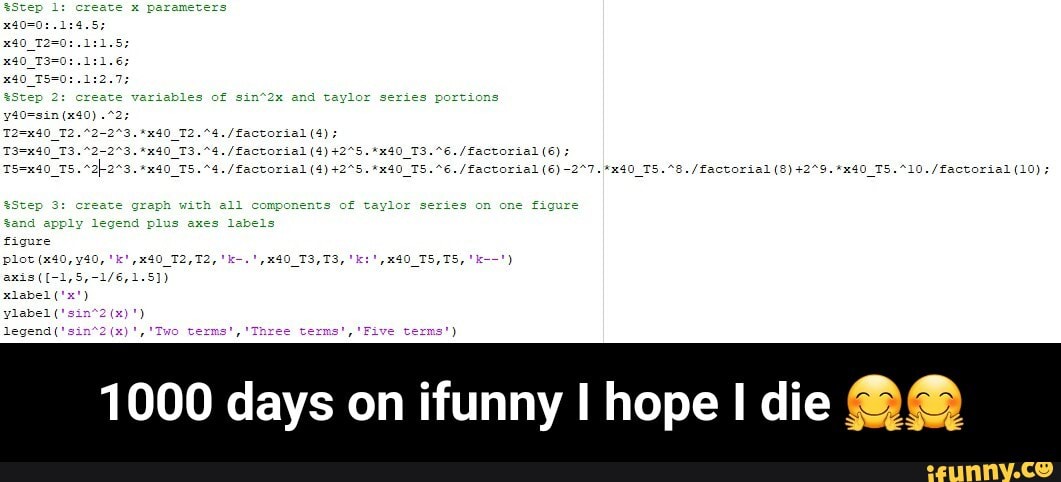Vlabel memes. Best Collection of funny Vlabel pictures on iFunny