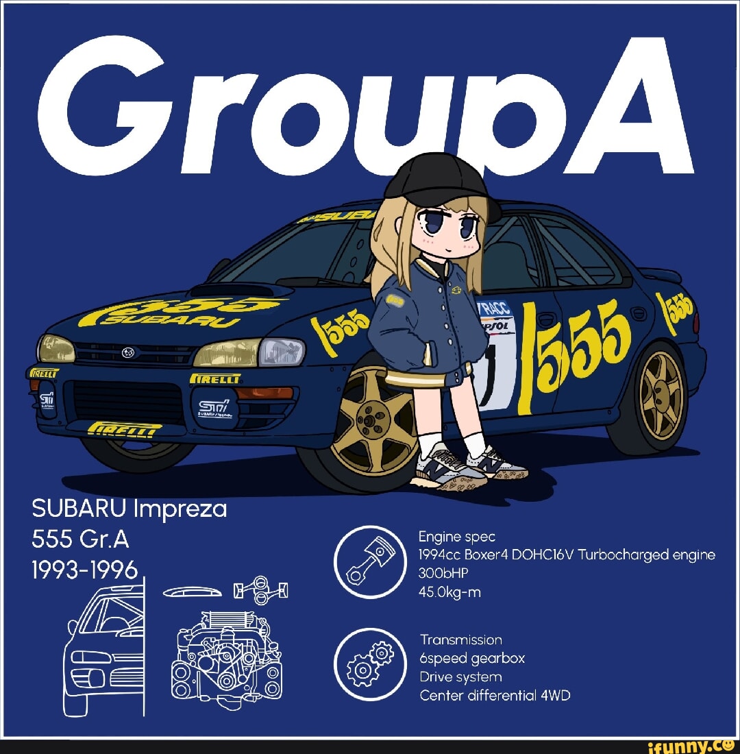 Gearbox memes. Best Collection of funny Gearbox pictures on iFunny