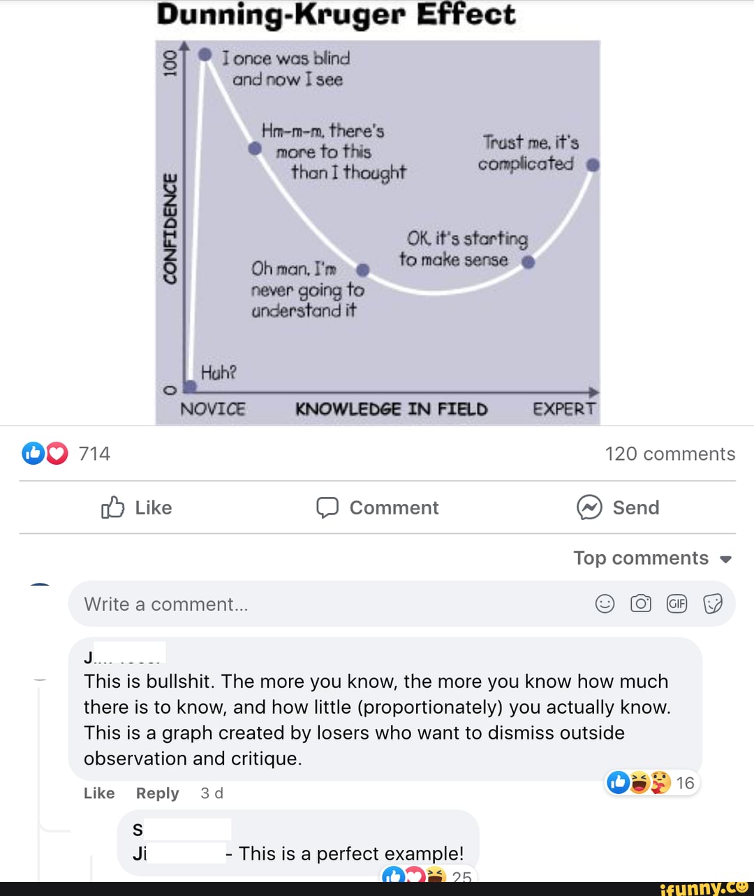 Ohmanim memes. Best Collection of funny Ohmanim pictures on iFunny