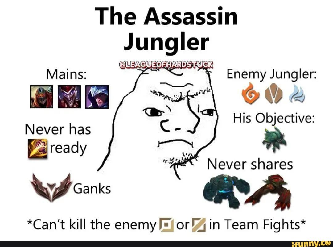 The Assassin Jungler Mains: Enemy Jungler: His Objective: Never has ...