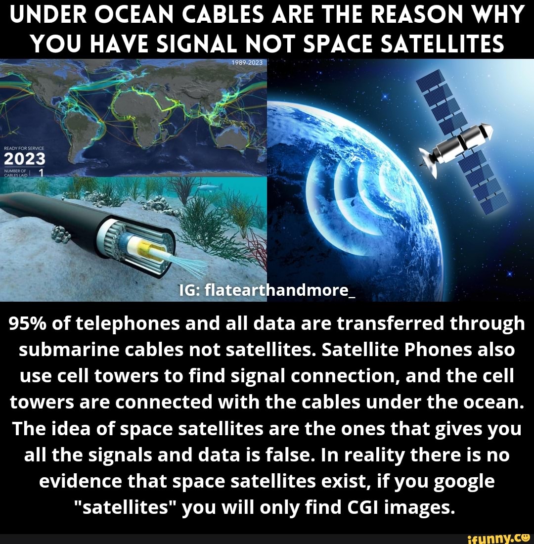 Submarinecables memes. Best Collection of funny Submarinecables ...