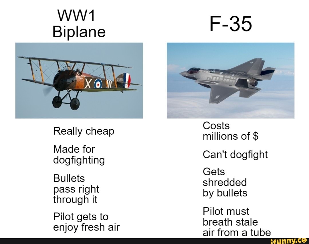 Biplane memes. Best Collection of funny Biplane pictures on iFunny