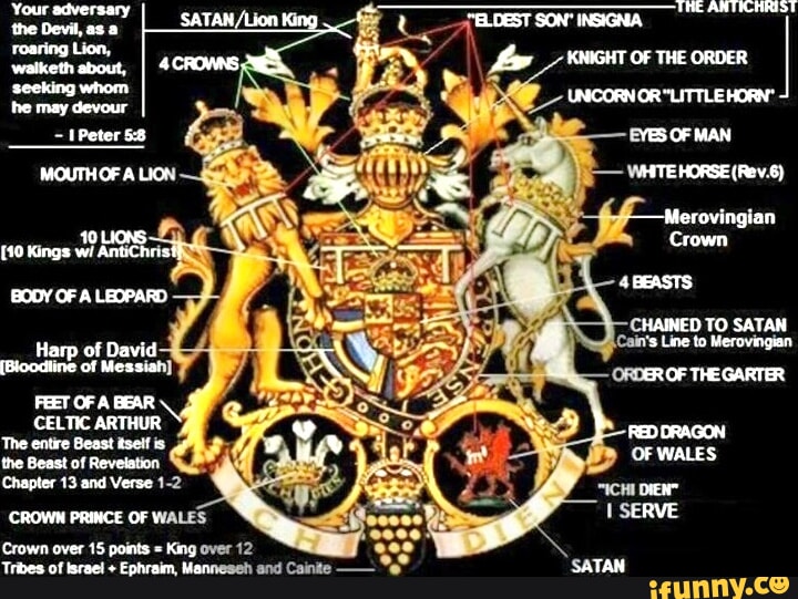 Harp memes. Best Collection of funny Harp pictures on iFunny