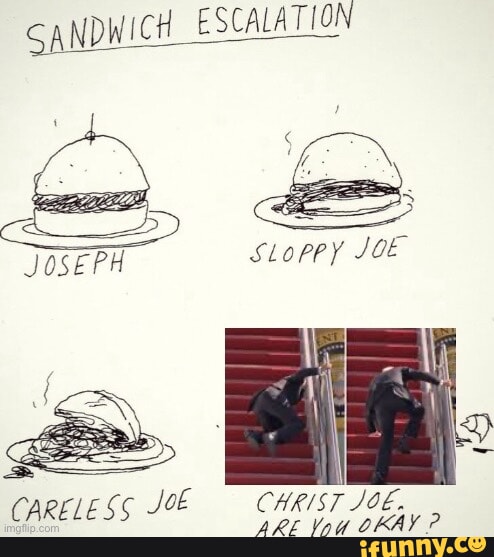 Escalation memes. Best Collection of funny Escalation pictures on iFunny