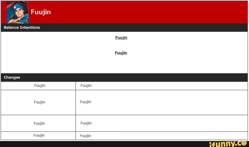 Fujin memes. Best Collection of funny Fujin pictures on iFunny