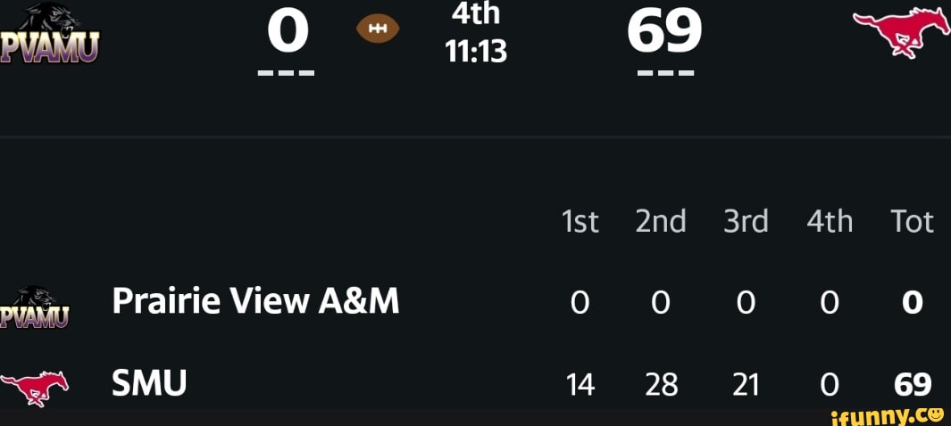 Smu memes. Best Collection of funny Smu pictures on iFunny