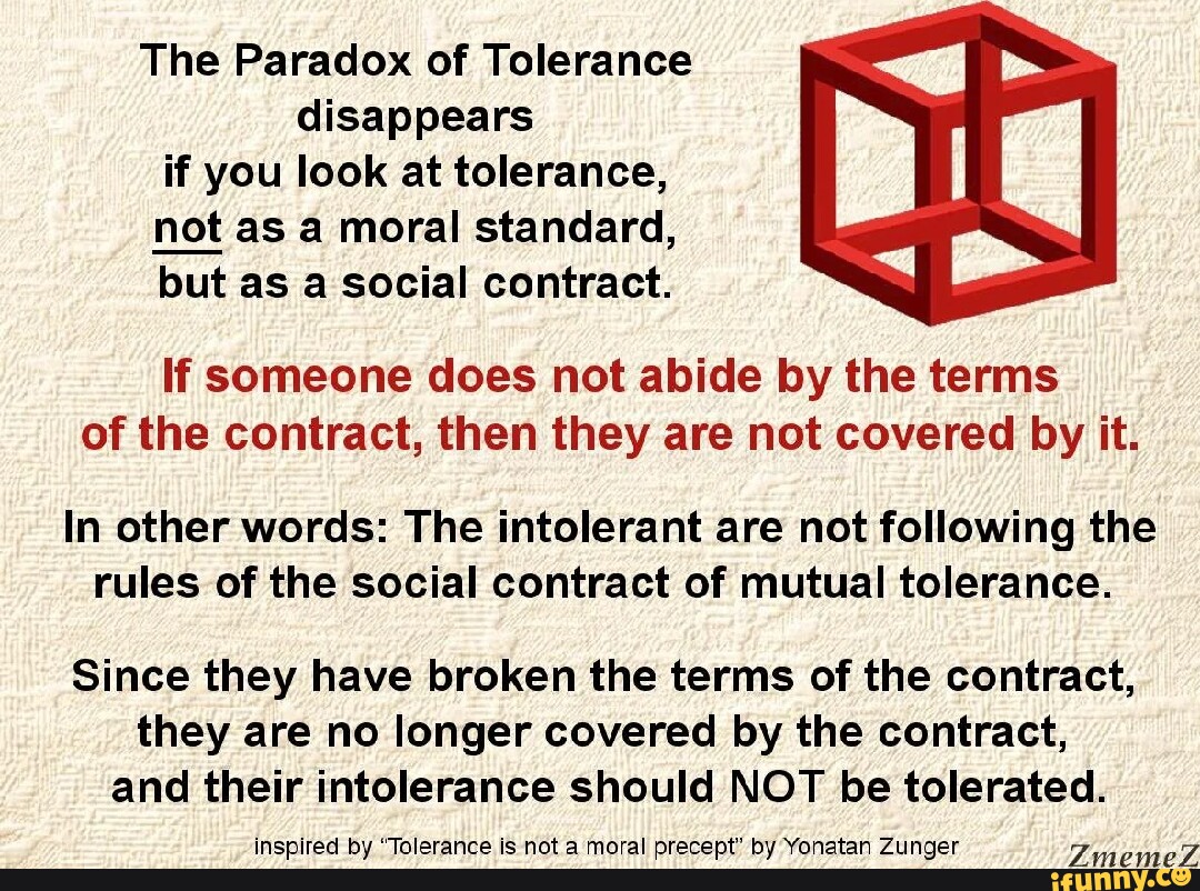 The Paradox of Tolerance disappears if you look at tolerance, not as a ...