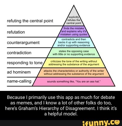 Adhominem memes. Best Collection of funny Adhominem pictures on iFunny