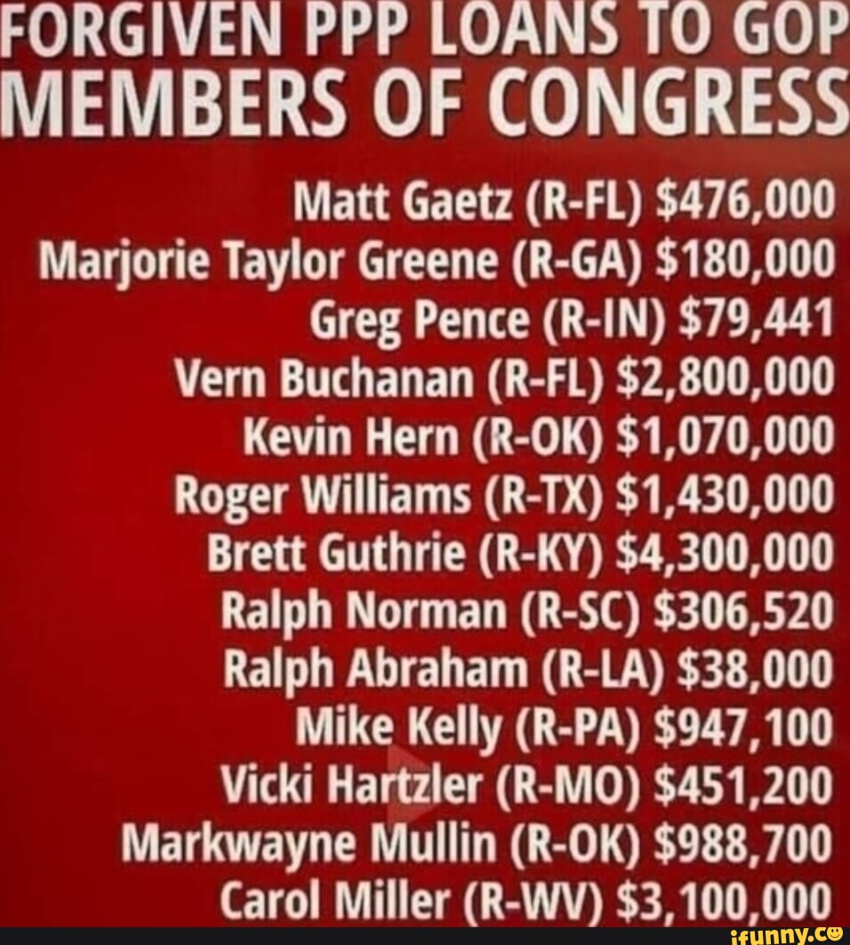 FORGIVEN PPP LOANS GOP MEMBERS OF CONGRESS Matt Gaetz (R-FL) $476,000 ...