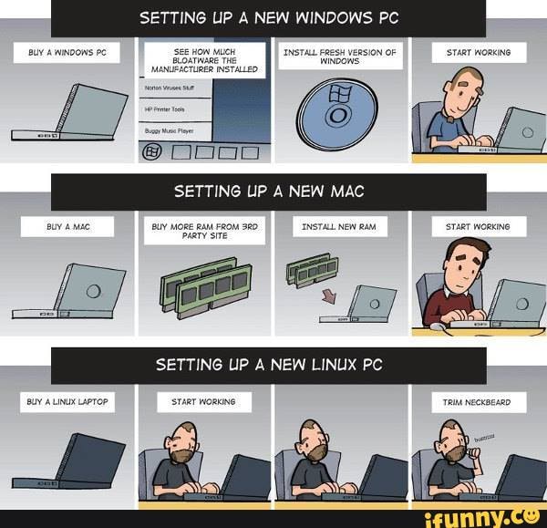 SETTING UP A NEW WINDOWS PC BuY WINDONS INSTALL FRESH VERSION OF START ...