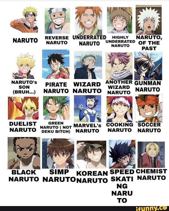 NARUTO's PIRATE WIZARD ANOTHER (BRUH...) NARUTO NARUTO waruto NARUTO ...