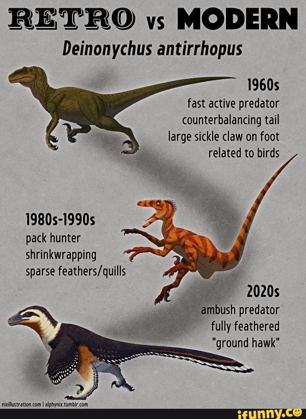 RETRO vs MODERN Deinonychus antirrhopus 1960s fast active predator ...