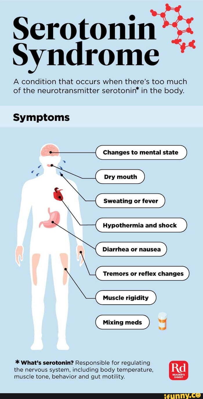 Serotonin Syndrome A condition that occurs when there's too much of the ...