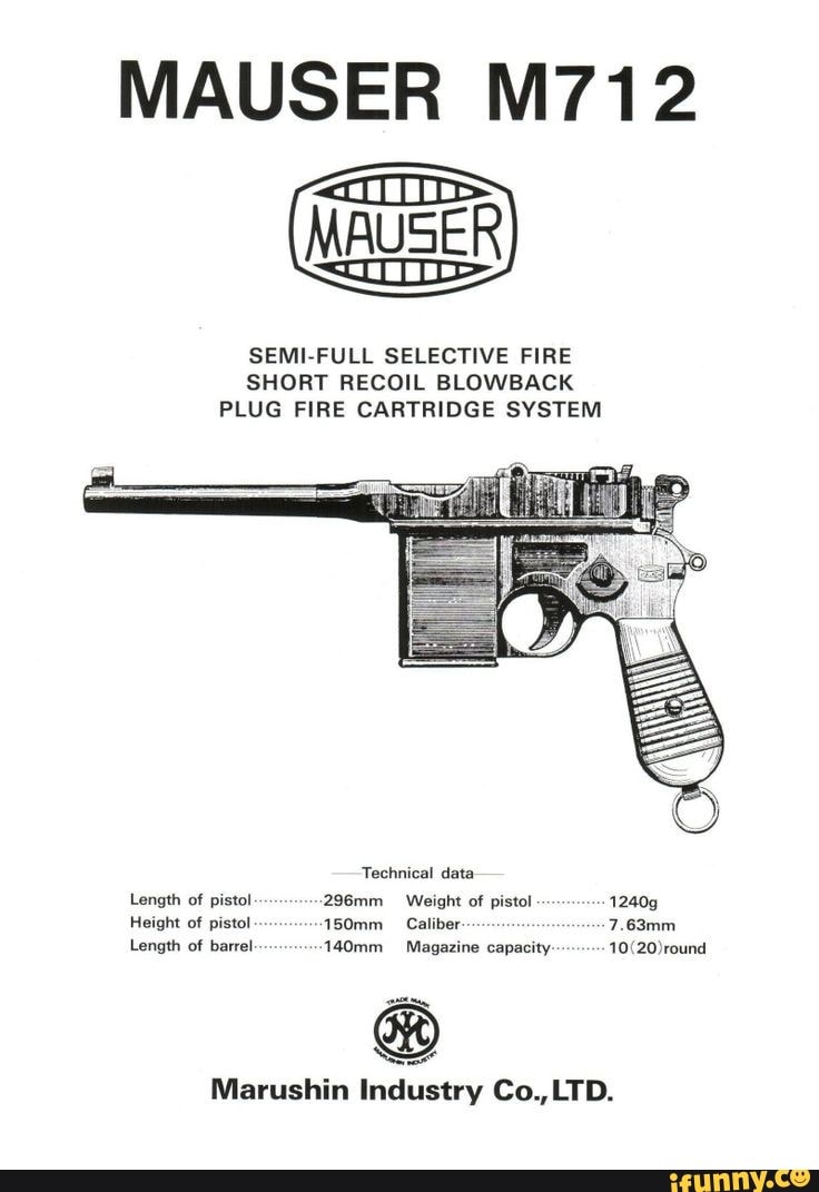MAUSER M712 MAUSER SEMI-FULL SELECTIVE FIRE SHORT RECOIL BLOWBACK PLUG ...