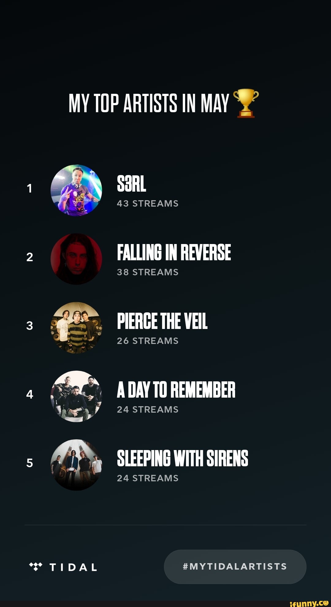 Sirens memes. Best Collection of funny Sirens pictures on iFunny