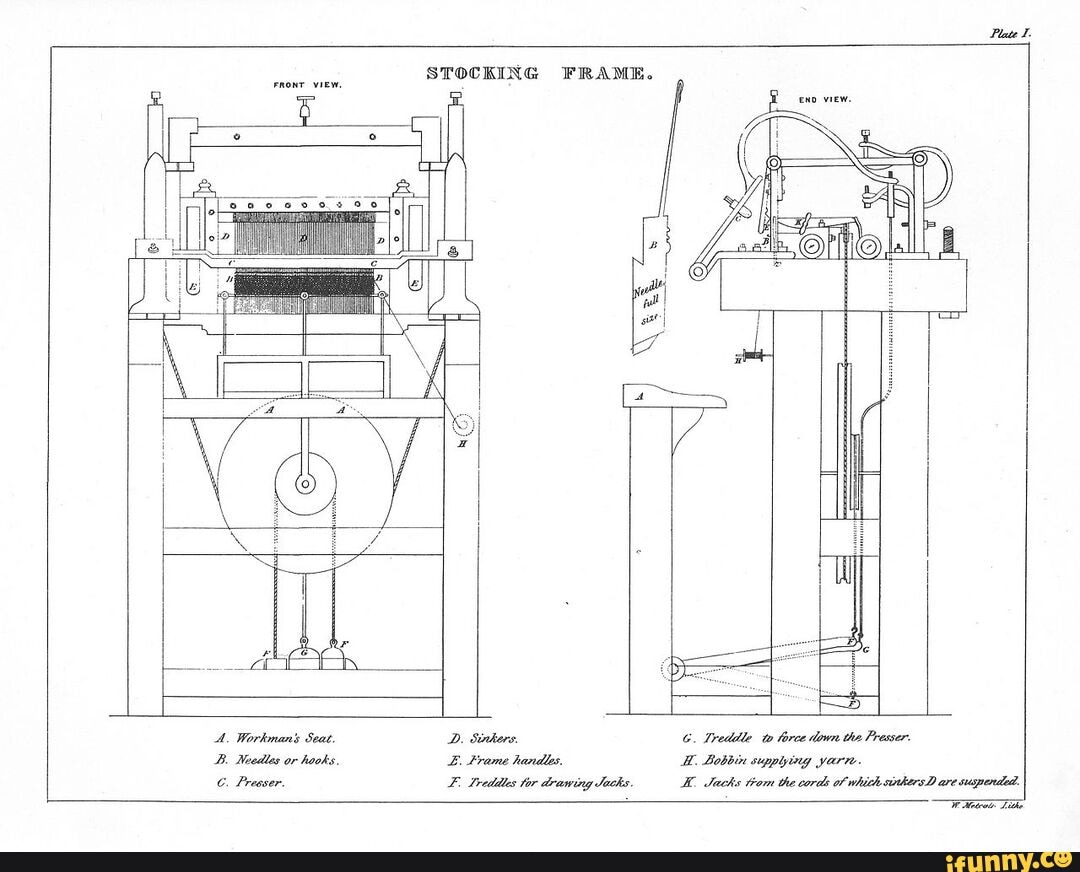 Smash_the_machines memes. Best Collection of funny Smash_the_machines ...