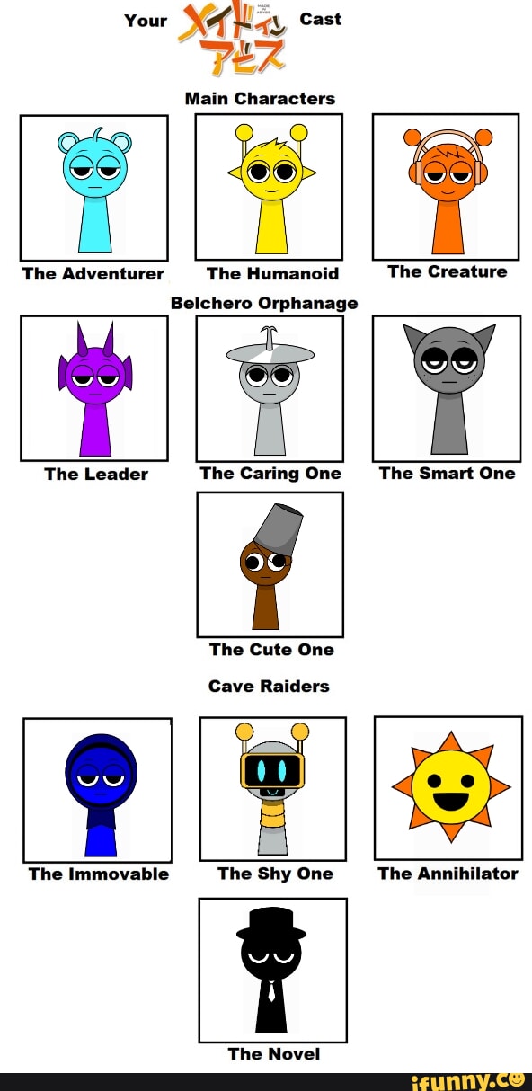 Your Cast Main Characters The Adventurer The Humanoid The Creature ...