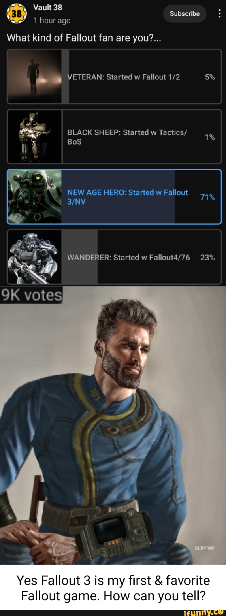 Gigachads memes. Best Collection of funny Gigachads pictures on iFunny