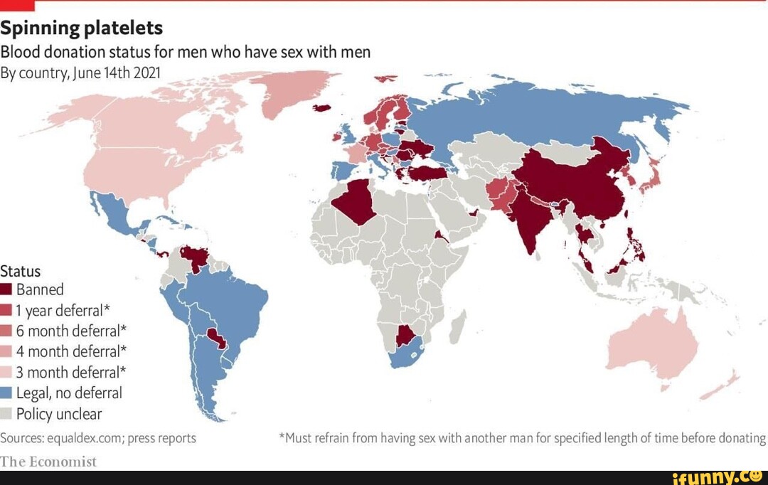 Platelets memes. Best Collection of funny Platelets pictures on iFunny
