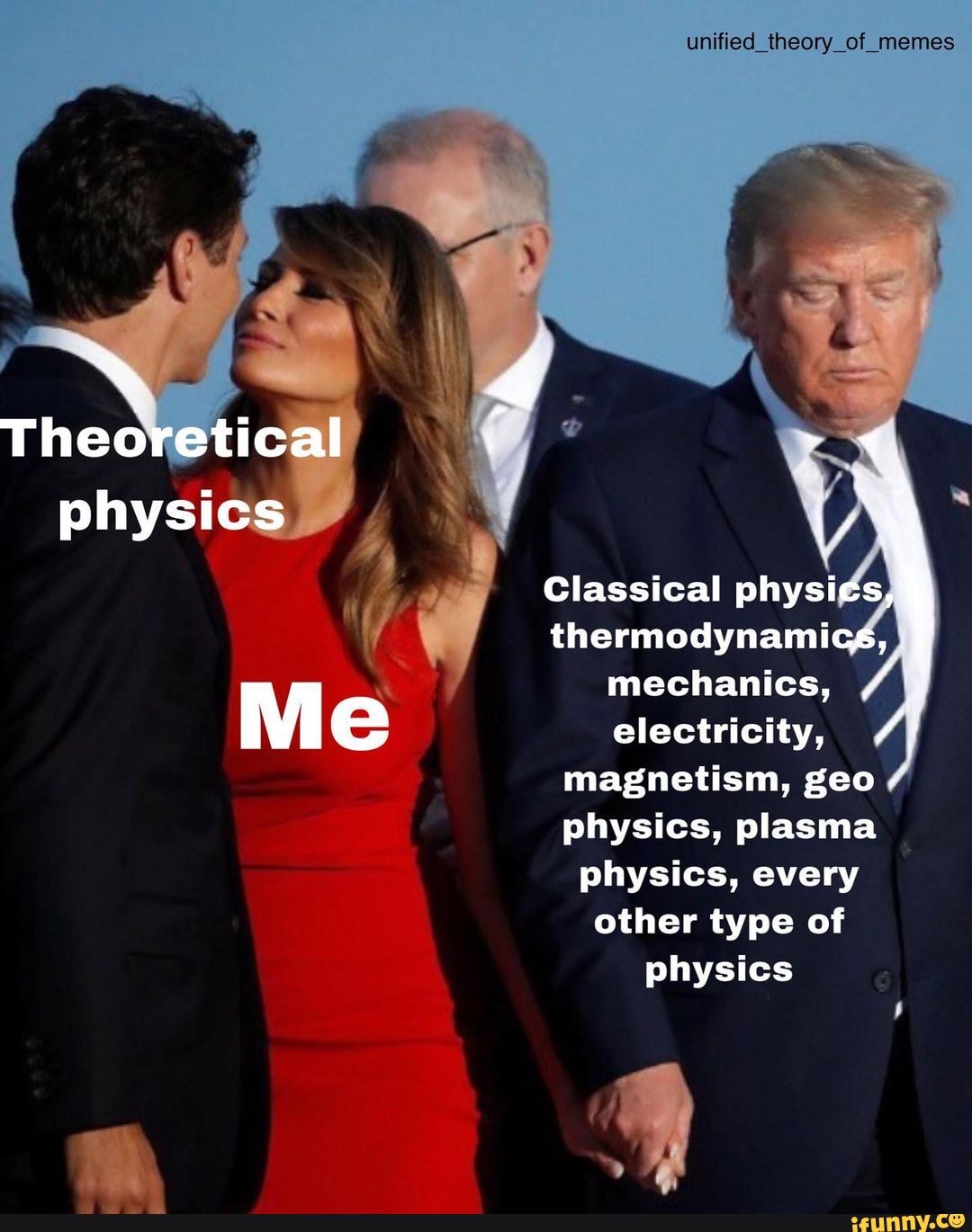 Unified_theory_of_memes fy * 4 Theoretical physics Classical physics ...