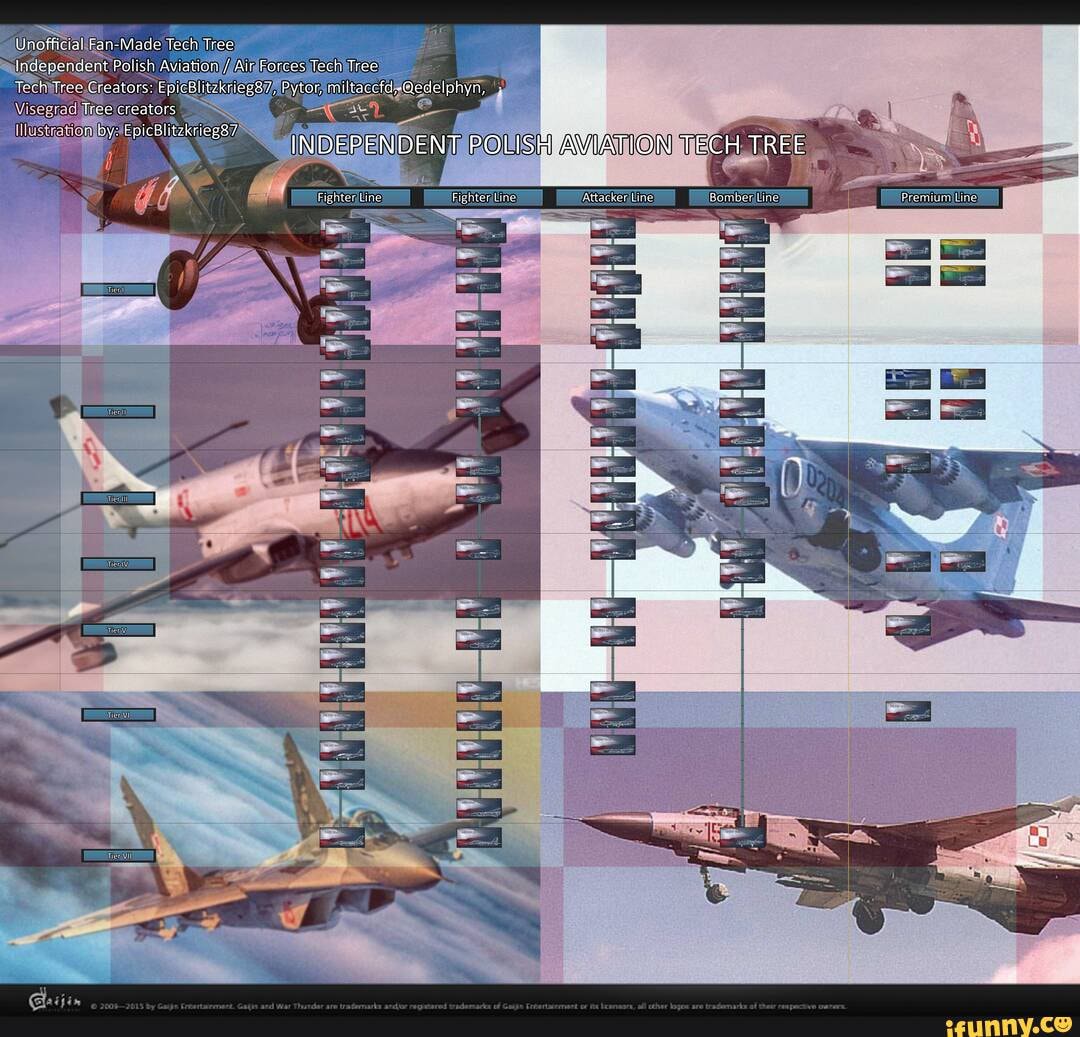 Creetars memes. Best Collection of funny Creetars pictures on iFunny