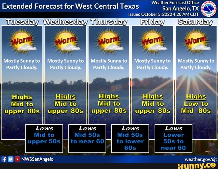 Weather Fe Office Extended Forecast for West Central Texas San Angelo ...