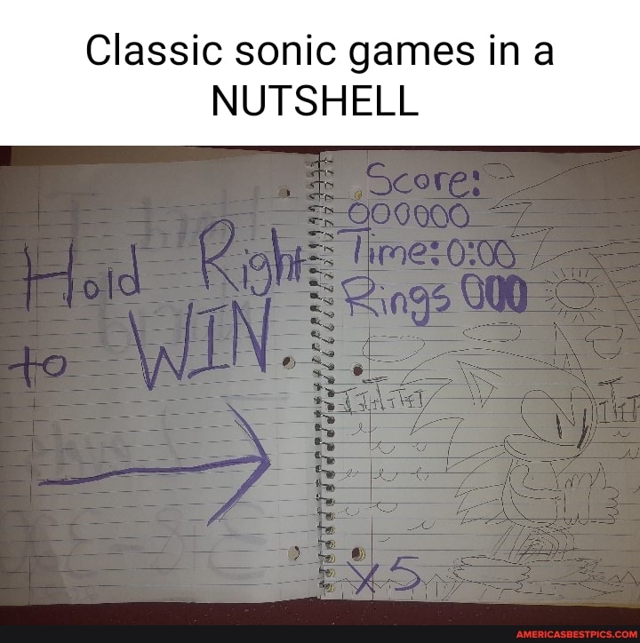 Classic sonic games ina NUTSHELL - America’s best pics and videos