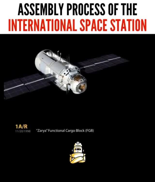 The International Space Station (ISS) took 10 years and more than 30 ...