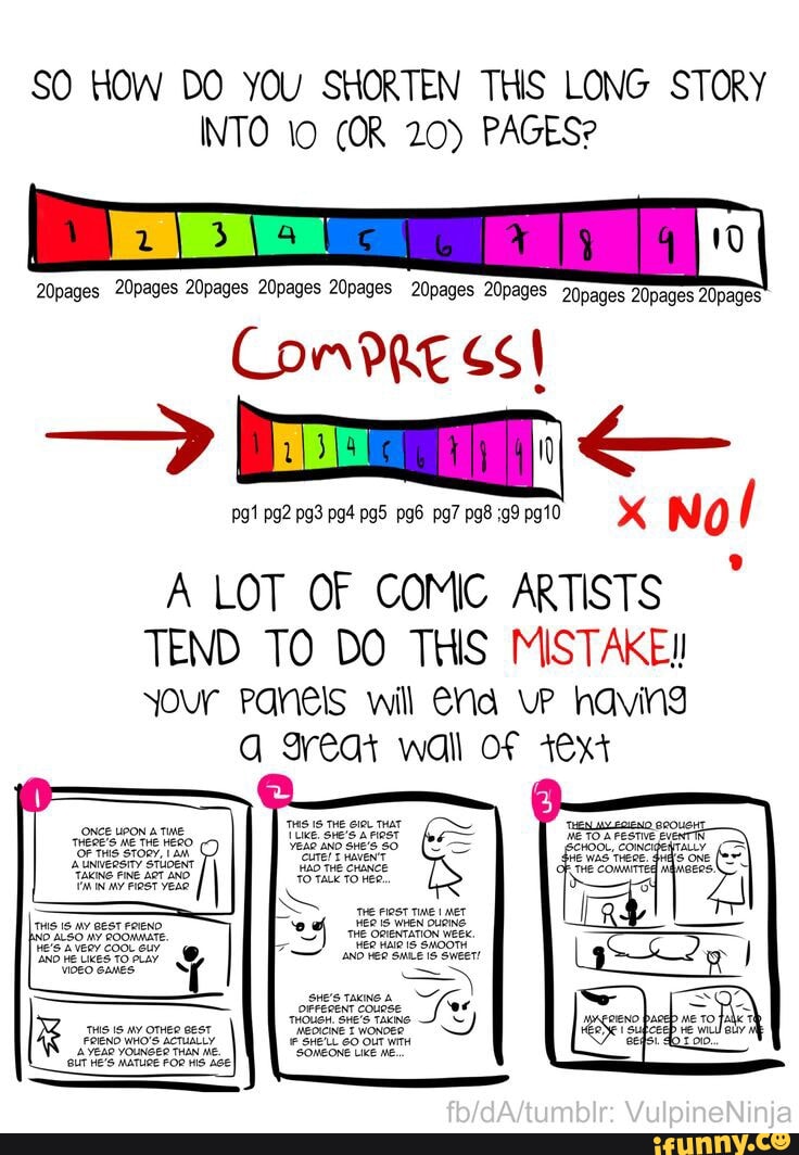 Panels memes. Best Collection of funny Panels pictures on iFunny