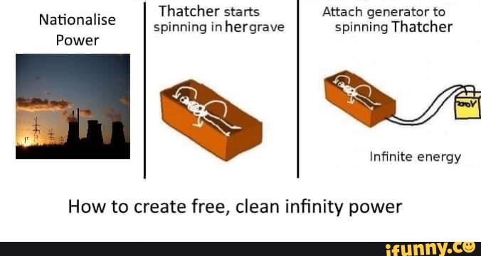 Thatcher starts Attach generator to Nationalise spinning inhergrave ...