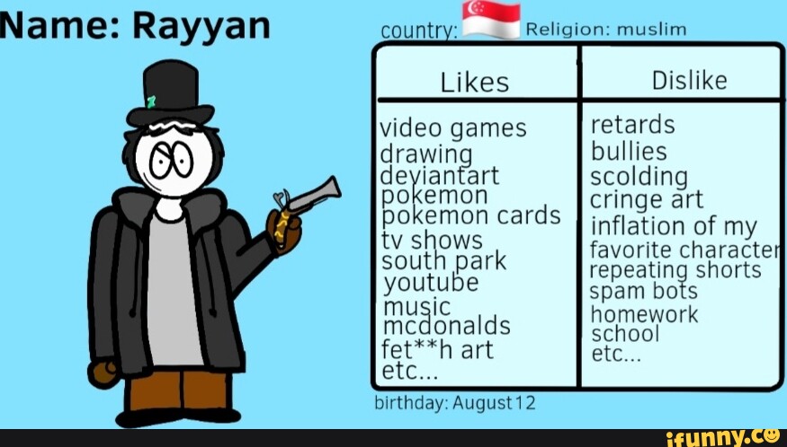 Rayyan memes. Best Collection of funny Rayyan pictures on iFunny