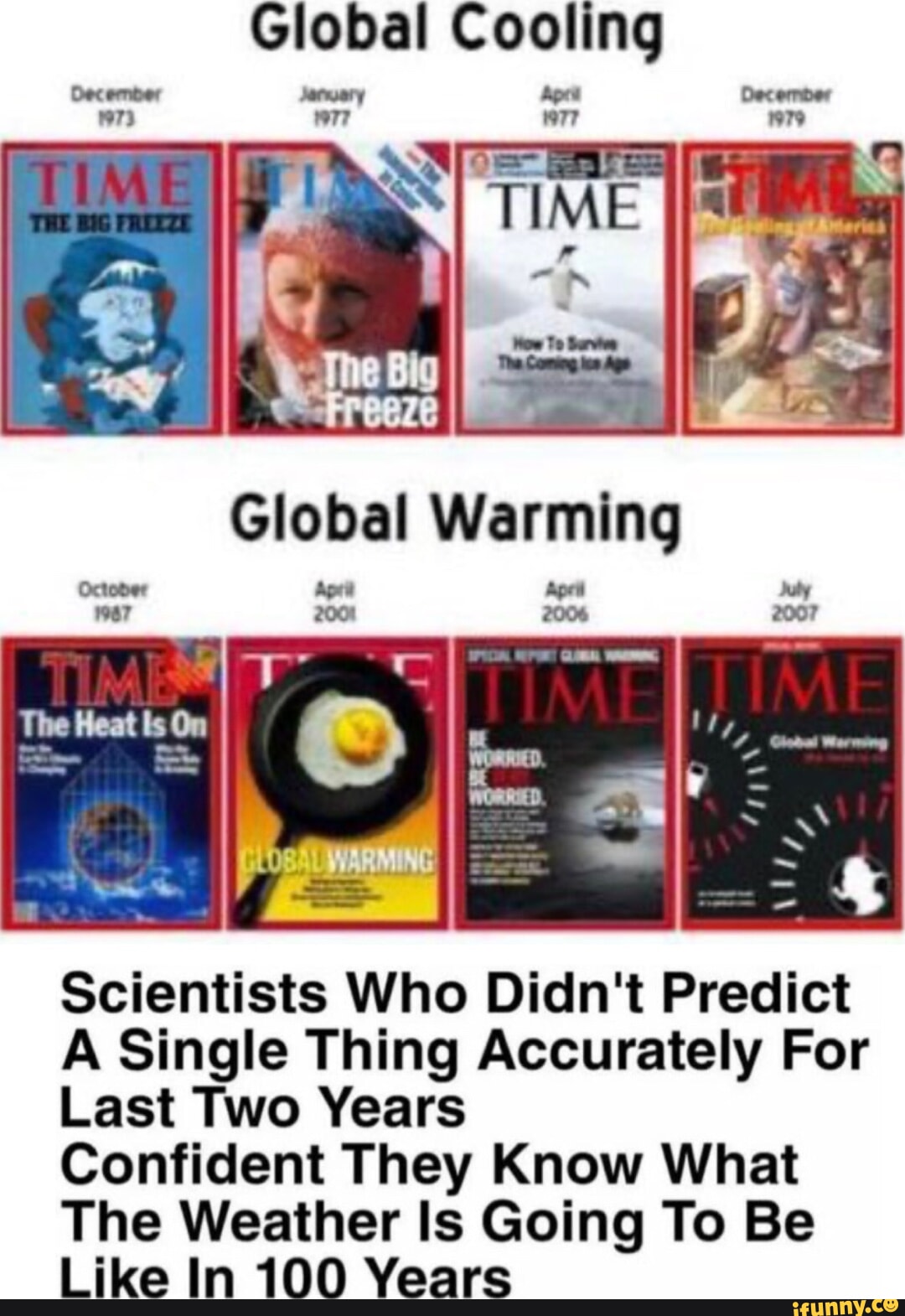 Ec ember Global Cooling TIME Global Warming The Heat Is On Ape duty I ...