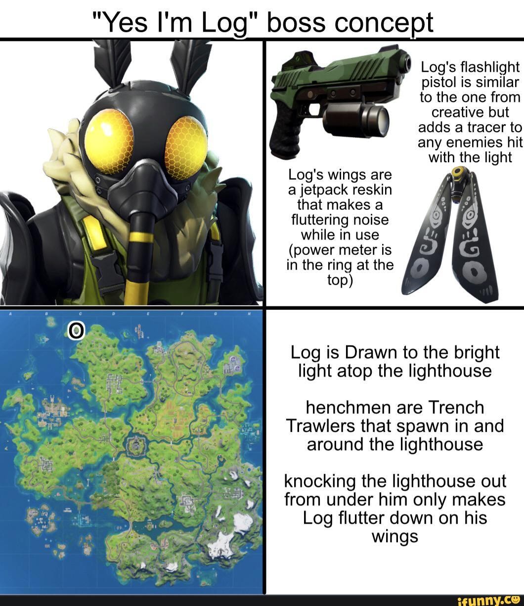 "Yes I'm Log" boss concept Log's flashlight pistol is similar to the ...