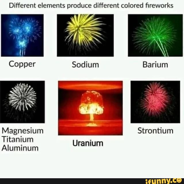 I work in astronomy, here's some science themed memes shared by ...