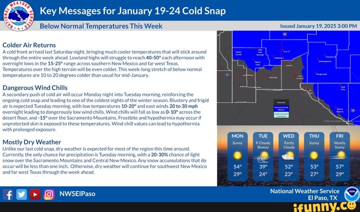 Key Messages for January 19 Cold Snap Below Normal Temperatures This ...