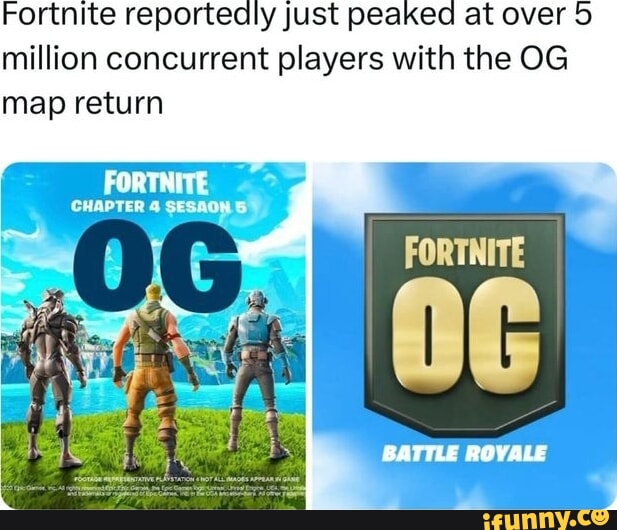 Concurrent memes. Best Collection of funny Concurrent pictures on iFunny