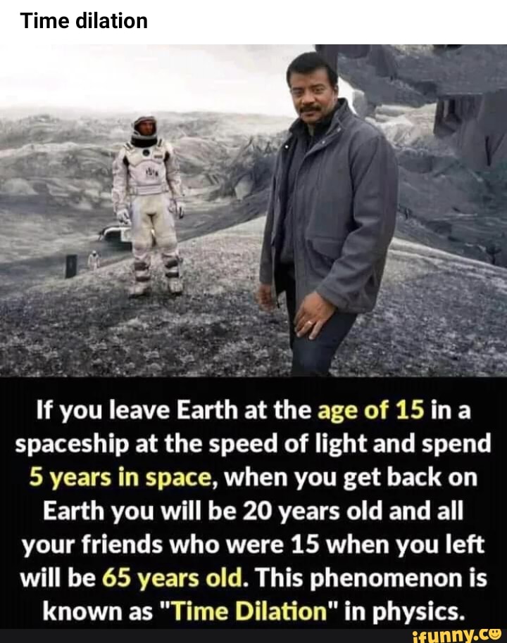 Time dilation If you leave Earth at the age of 15 ina spaceship at the ...