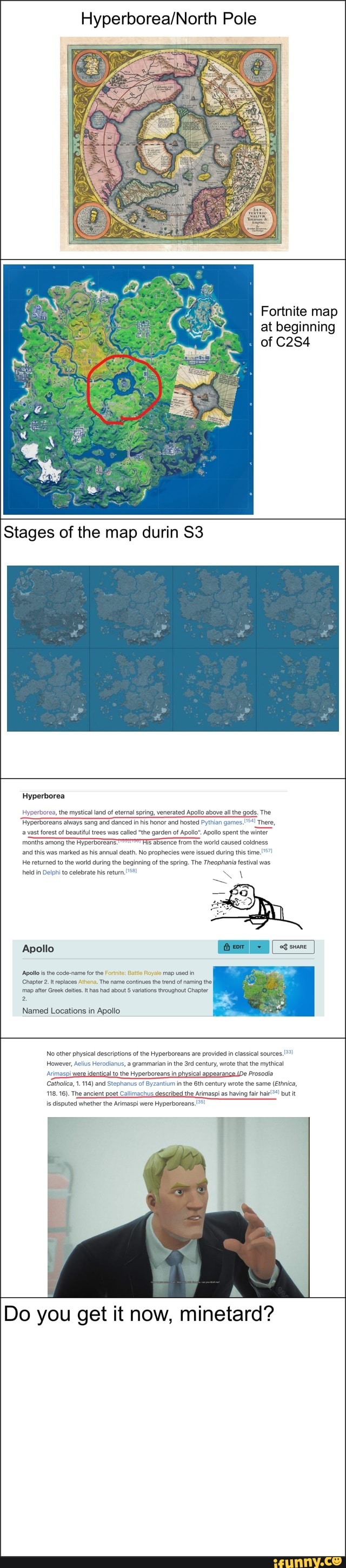Pole Fortnite map at beginning of C2S4 Stages of the map durin ...