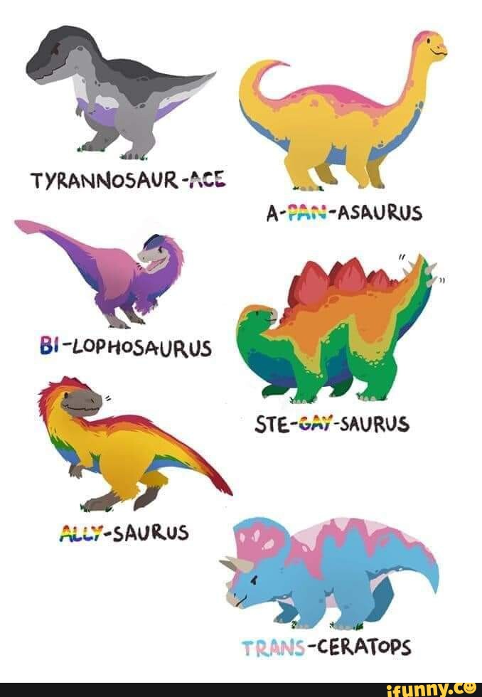 TYRANNOSAUR -ACE Bi-LopHosAURUS STE-GAY-SAURUS -ASAURUS ALLY-SAURUS ...