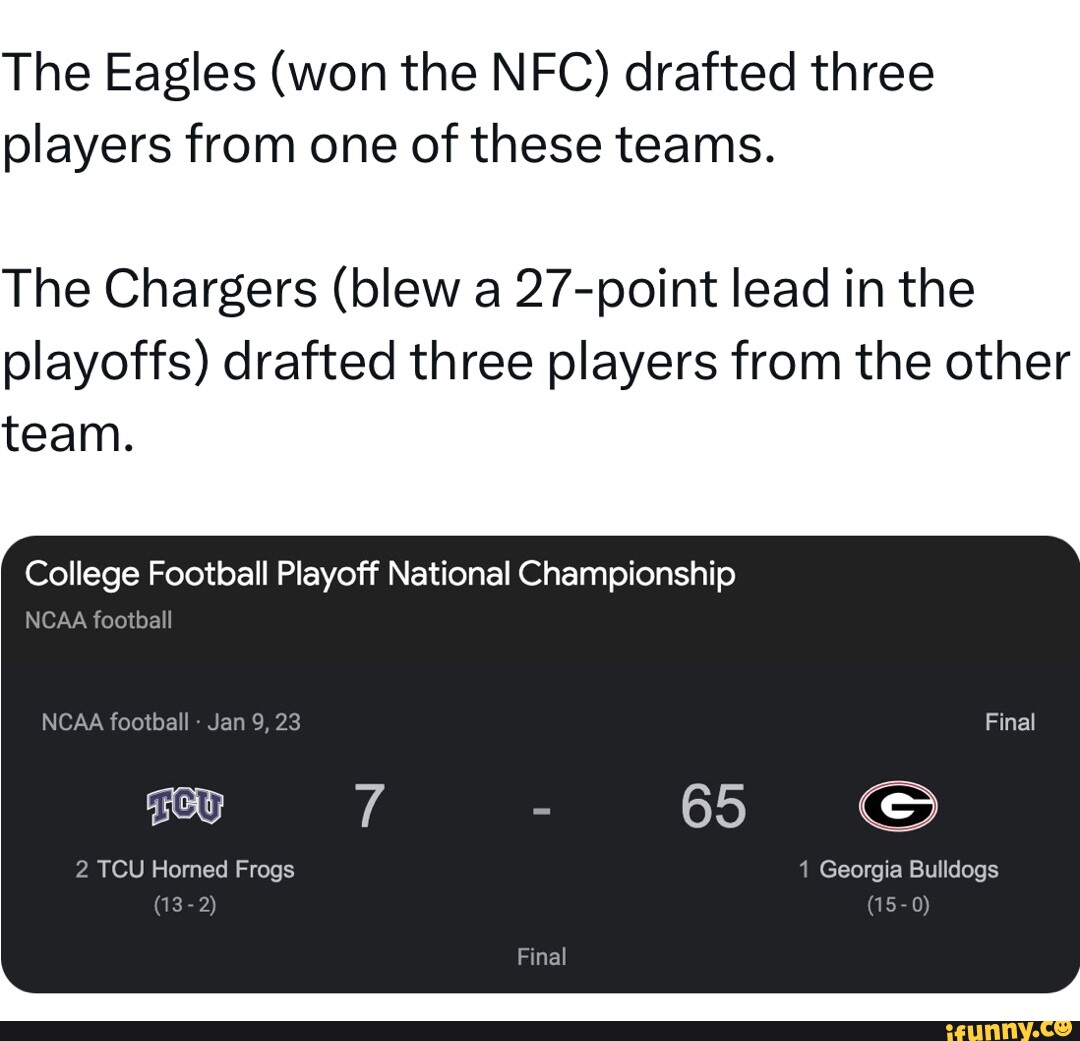 Tcu memes. Best Collection of funny Tcu pictures on iFunny